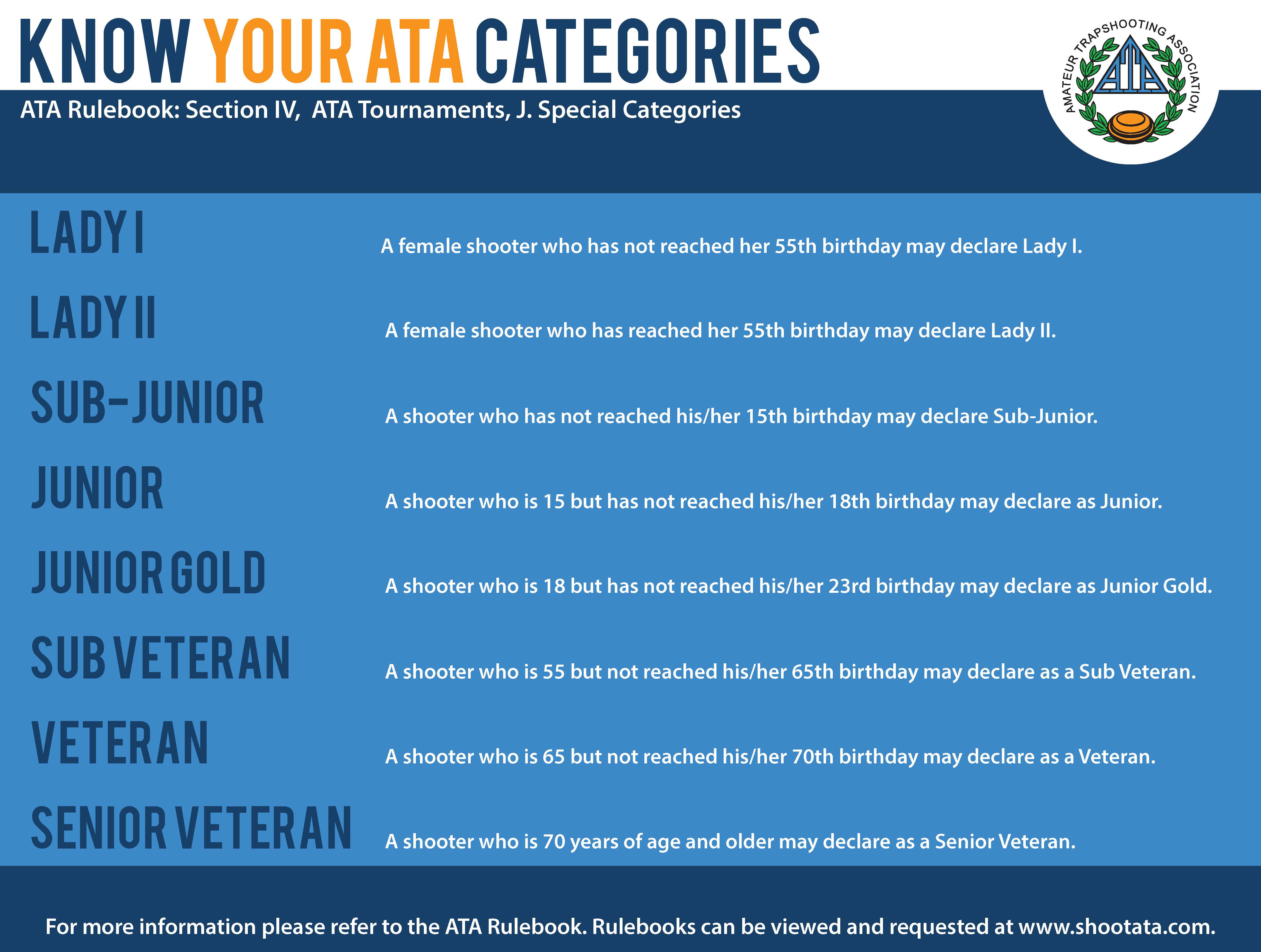 Atlantic Provinces Trapshooting Association